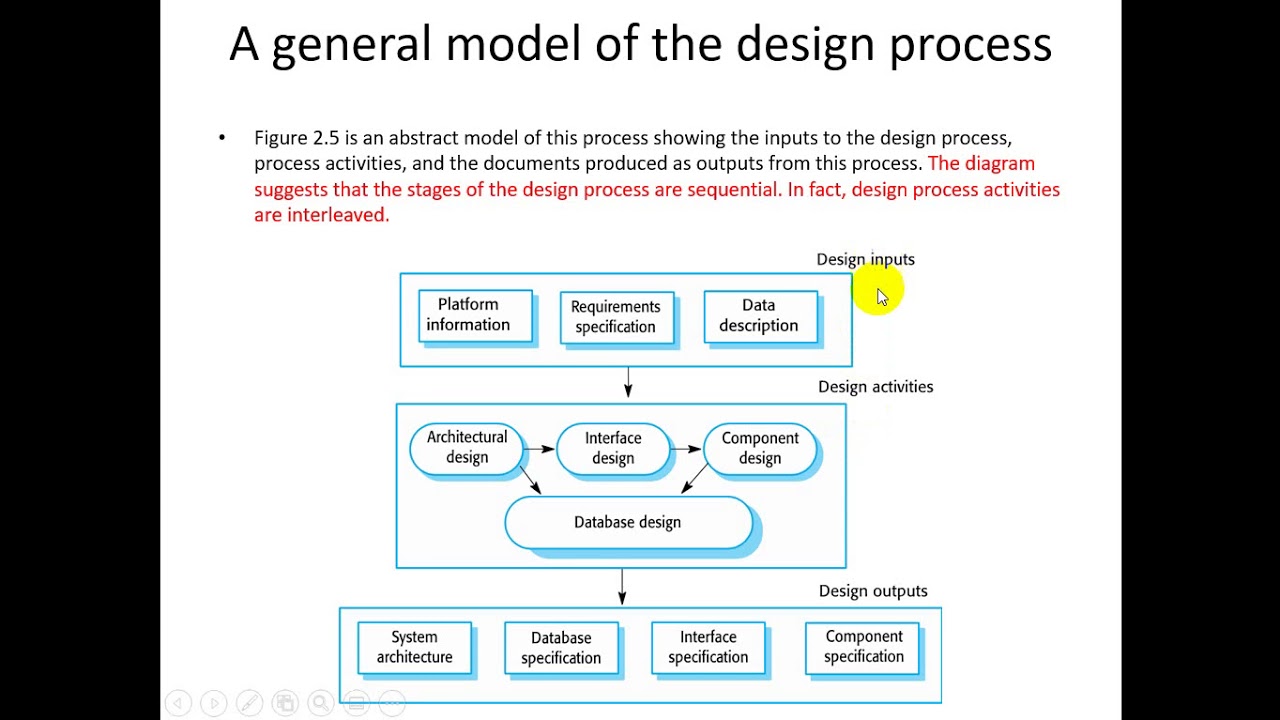 software Engineering (9th Edition) Chapter 2 part2 ( process activities ...