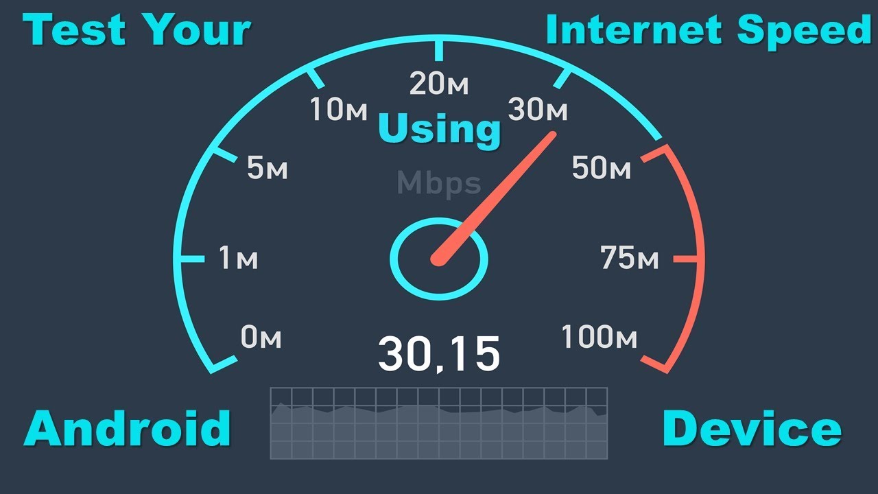 How To Check Your Internet Speed In Your Mobile YouTube how-to-check-your-internet-speed-in-your-mobile-youtube