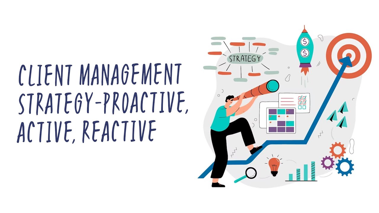 Client Management Strategy-Proactive, Active, Reactive - YouTube