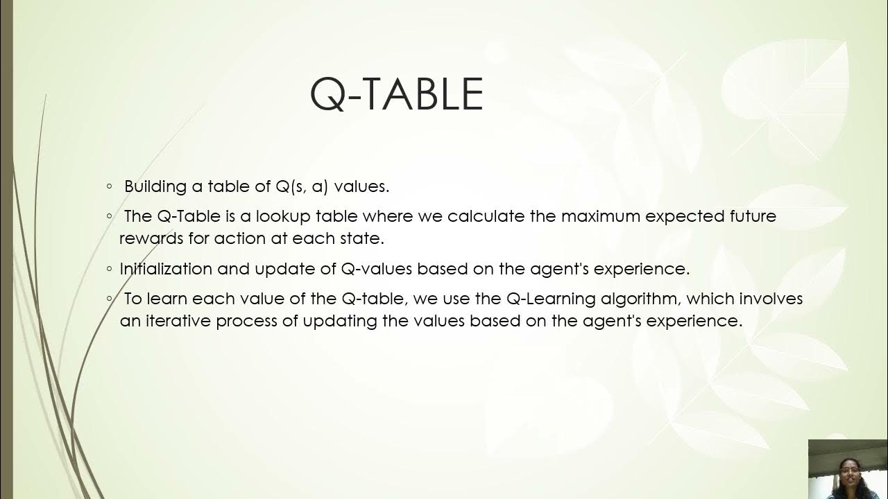 IMPLEMENT AND DEMONSTRATE Q LEARNING ALGORITHM - YouTube