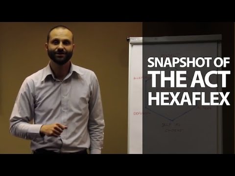 The ACT hexaflex - YouTube