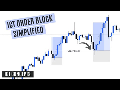ICT Order Block Simplified In Just 6 Mins - YouTube