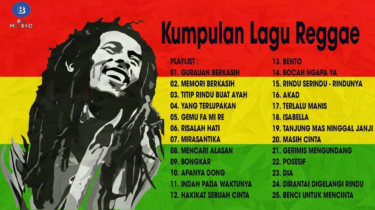 25 Lagu Cover Reggae Terbaik - LAGU Reggae 2020 - YouTube