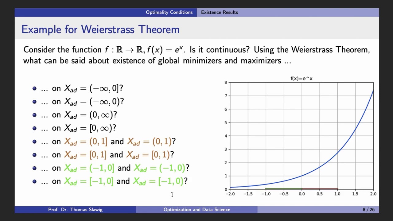 Optimization And Data Science Lecture 5 Optimality Conditions 1st Order Conditions Youtube