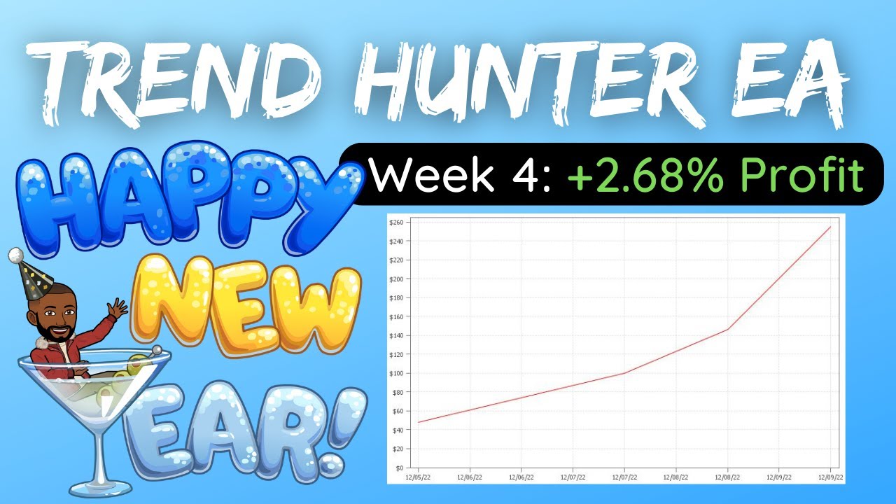 Trend Hunter EA Week 4: +2.68% Profit - YouTube