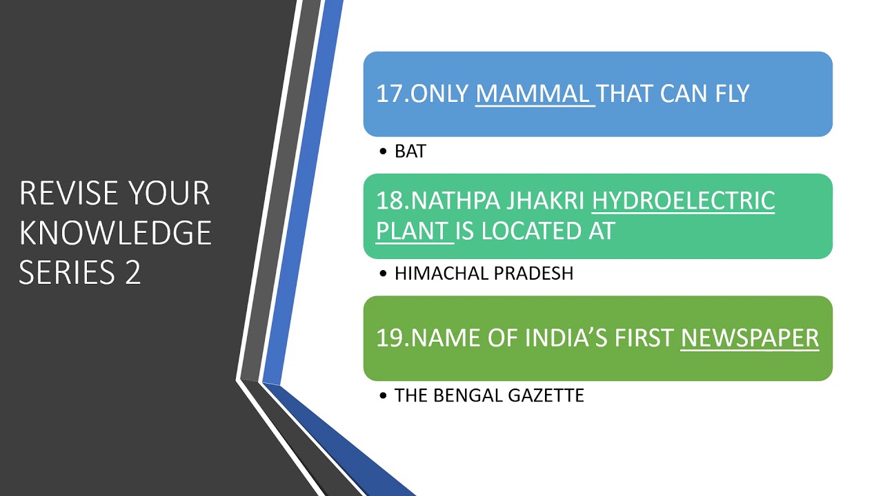 REVISE YOUR KNOWLEDGE SERIES 2 - YouTube