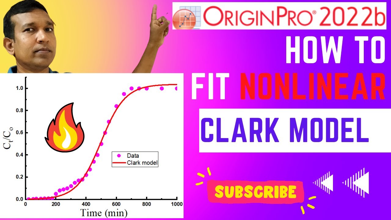 Nonlinear Clark column adsorption model fitting in origin - YouTube