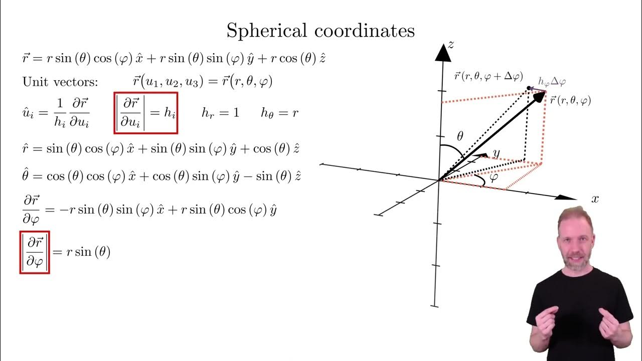 Multivariable calculus 5.1 - Introduction to spherical coordinates ...