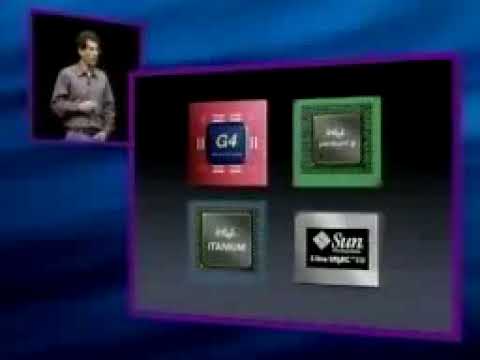 MHz to ns Conversion: Unlock the Simple Formula in 2 Minutes ...