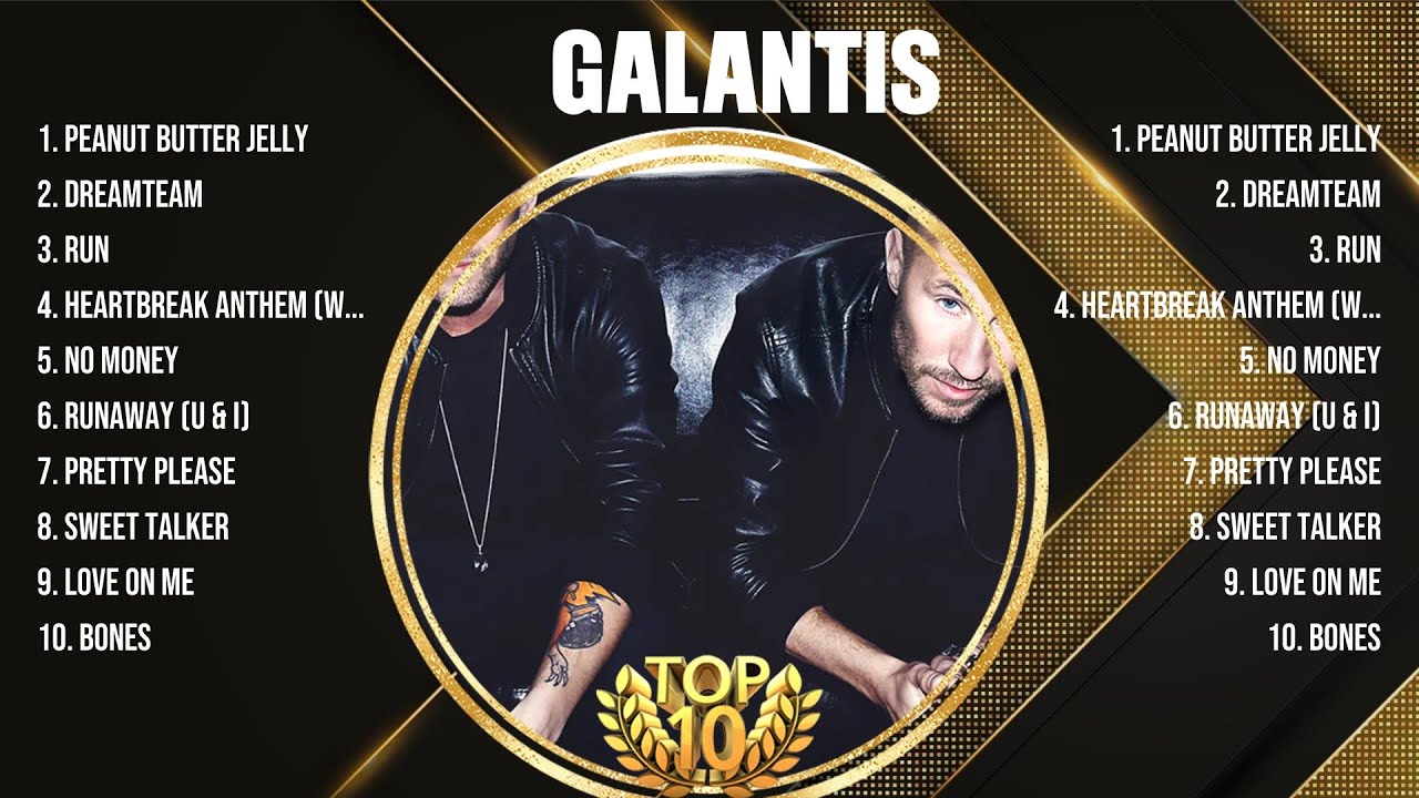 Galantis Mix Top Hits Full Album ️ Full Album ️ Best 10 Hits Playlist ...