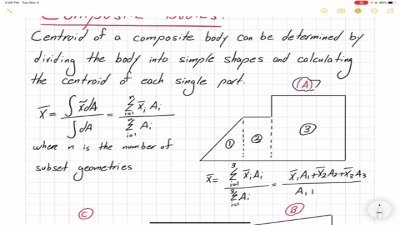 How to find the centroid of a composite body - YouTube