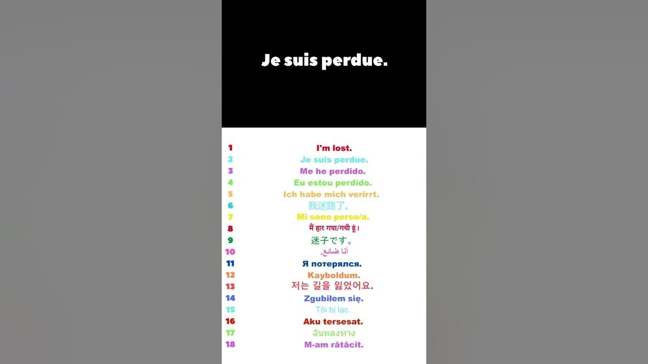 How To Say I M LOST In French YouTube how-to-say-i-m-lost-in-french-youtube