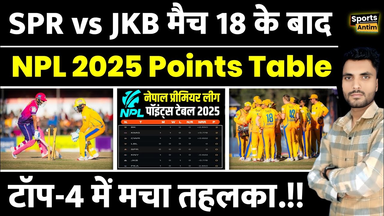 NPL Season 2 Points Table Today | NPL 2025 Points Table Today | Points ...
