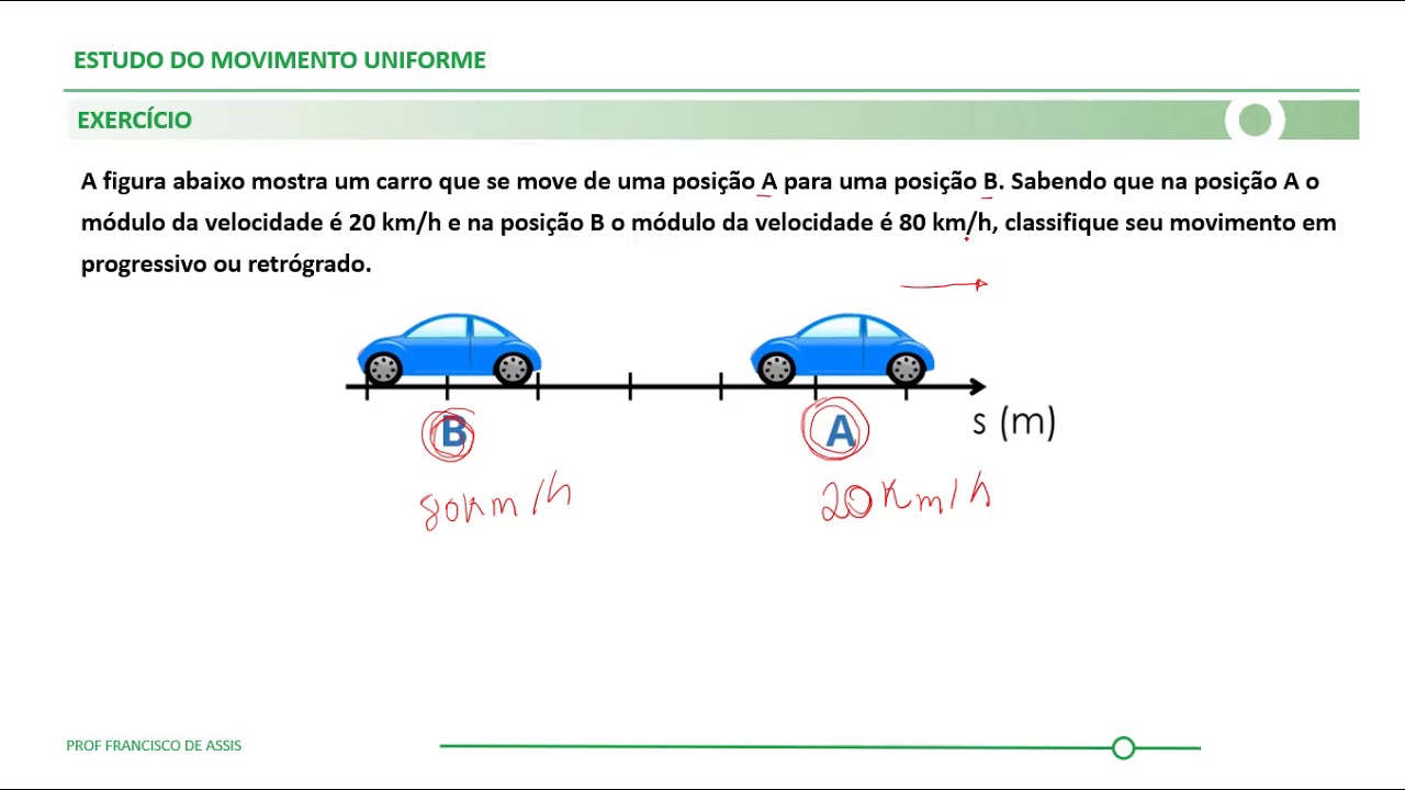 AULA DE FÍSICA - MOVIMENTO UNIFORME - MU - YouTube