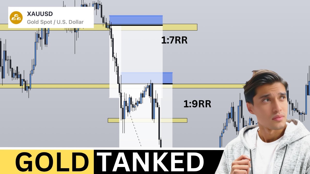 GOLD WENT CRAZY HOW YOU COULD HAVE MADE MONEY - YouTube