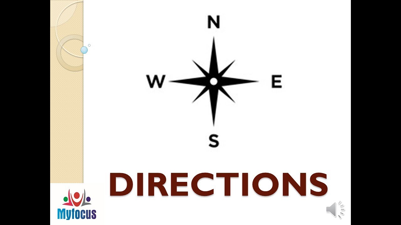 Directions- North, South, East & West - YouTube