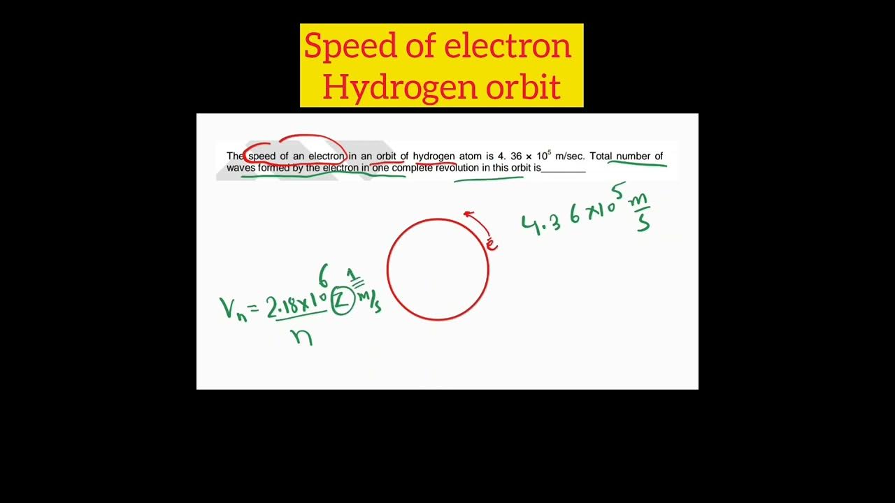Speed Of Electron In Bohrs Orbit Youtube