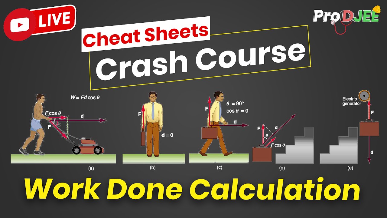 Work Done Calculation | Crash Course | ProDJEE🔧🧲🩺💉 LiveDaily - YouTube