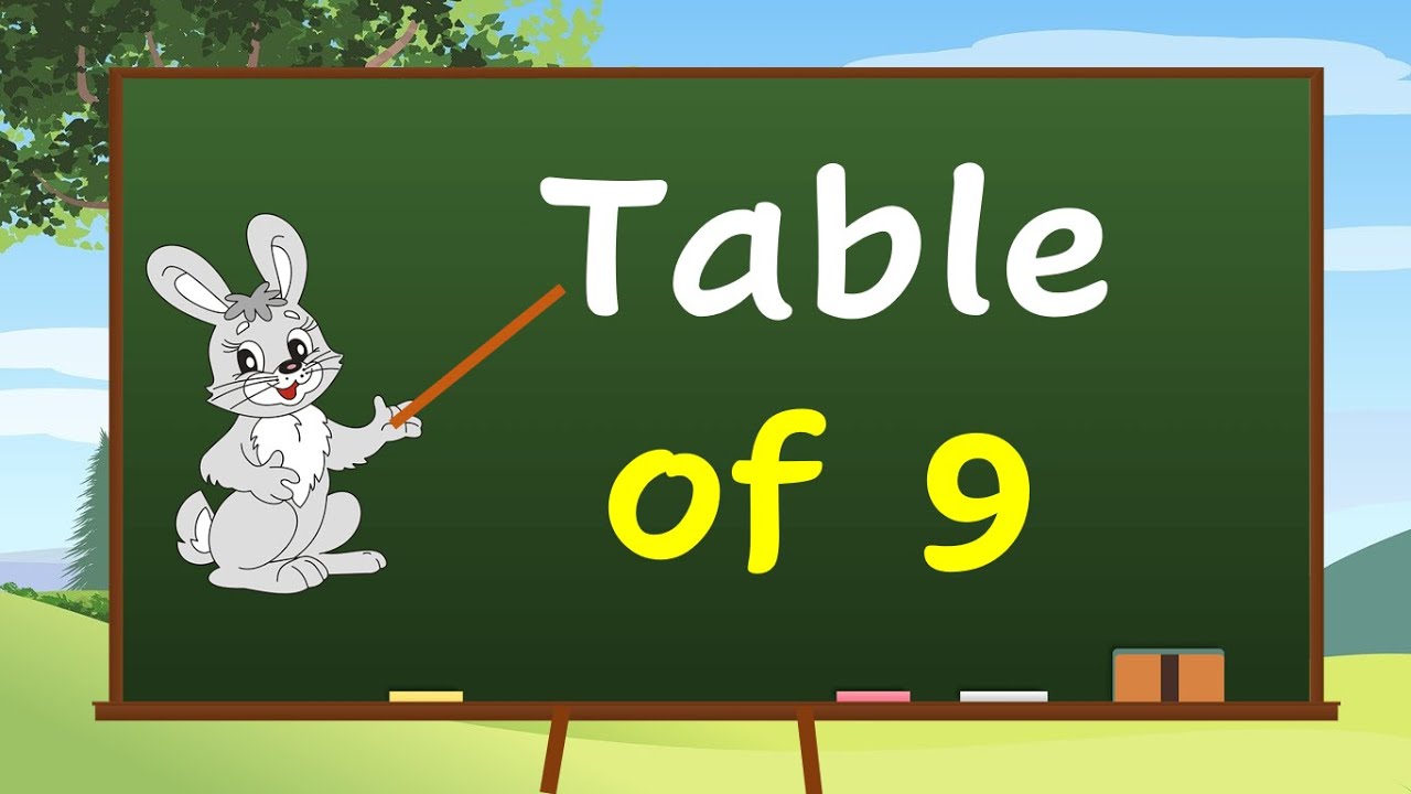 9x1=9 Multiplication, Table of 9, Tables, 9 ka Table, Table of Nine ...