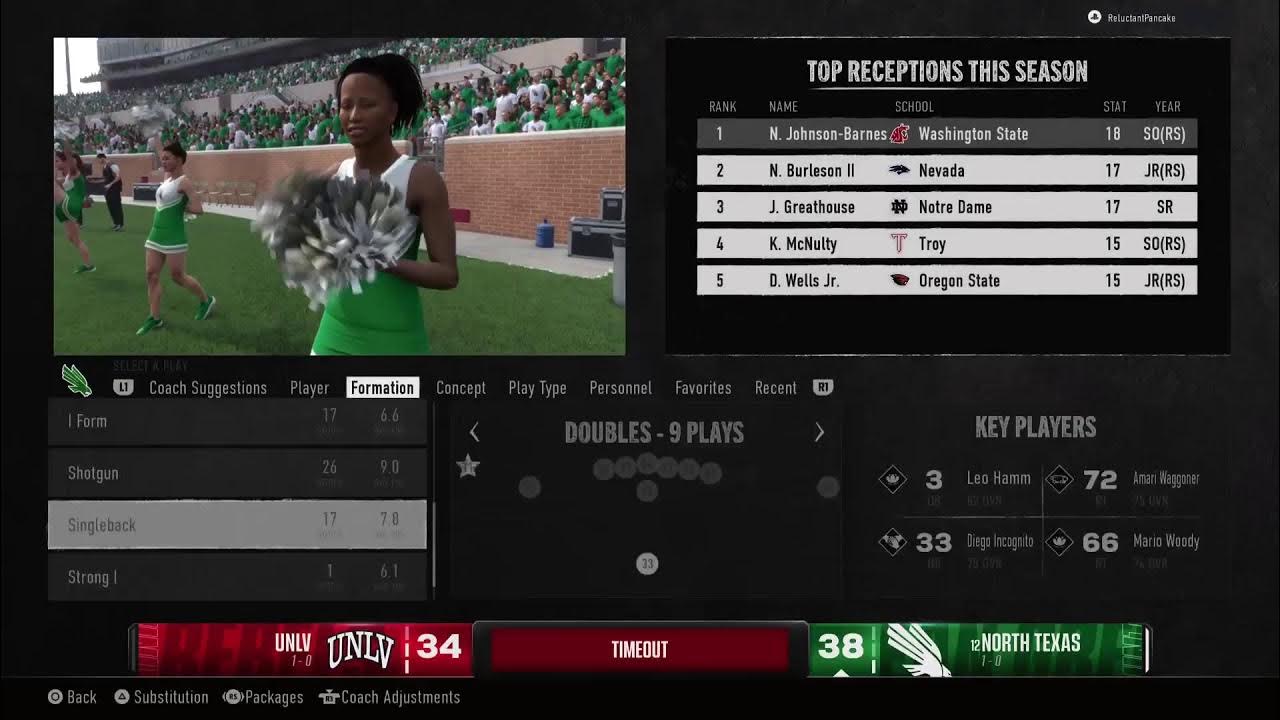 GF College North Texas vs UNLV - YouTube