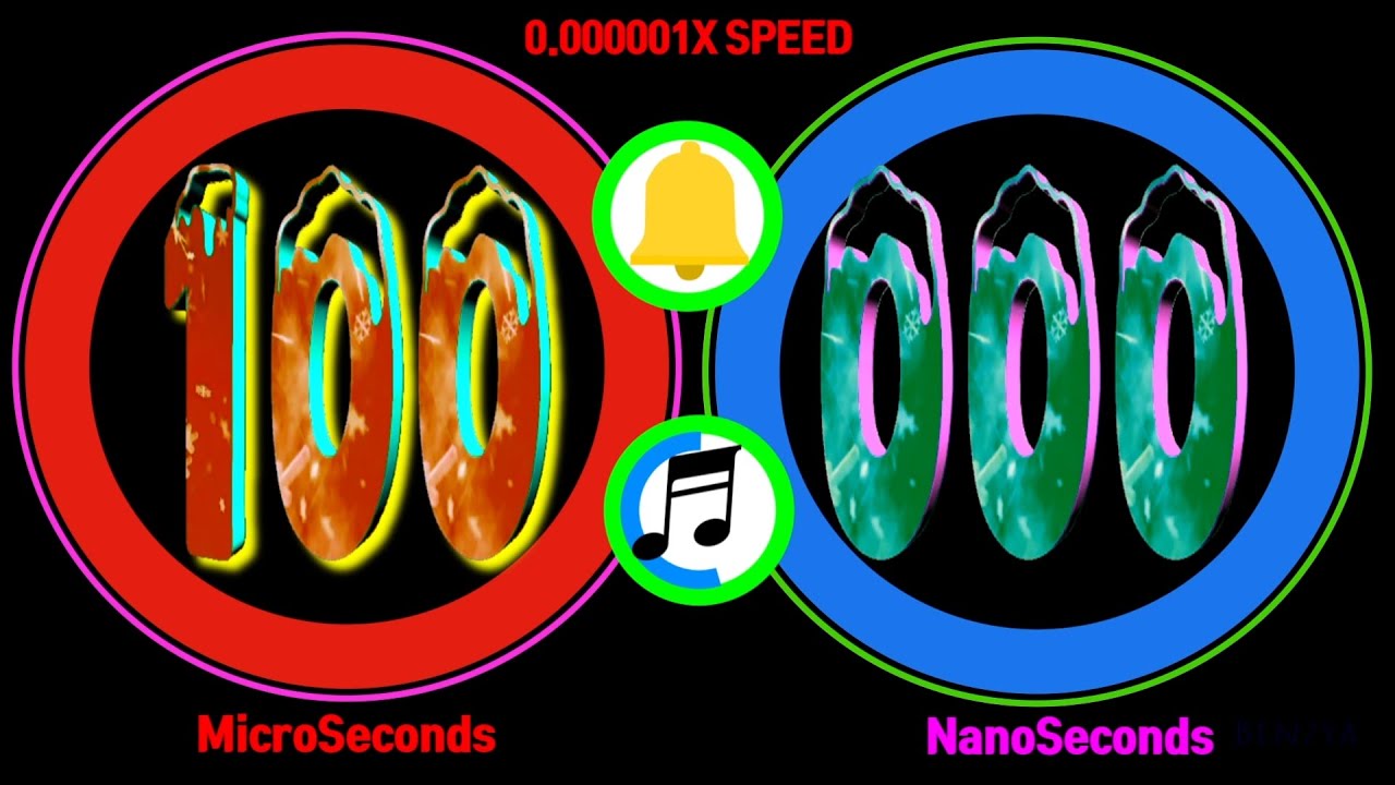 100 Microseconds With A Speed Of x0.000001 timer countdown alarm🔔 - YouTube