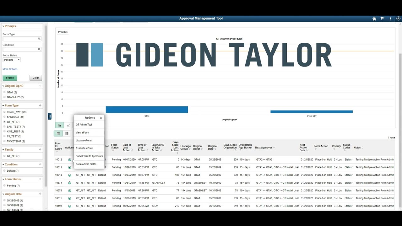 GT eForms™ Approval Management Tool - YouTube