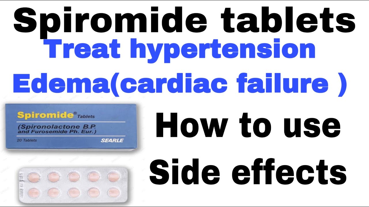 Spiromide tablet uses and side effects | complete review in urdu | how ...