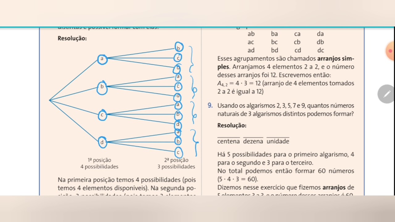 Arranjos Simples - Prof Marcos Matemática - YouTube