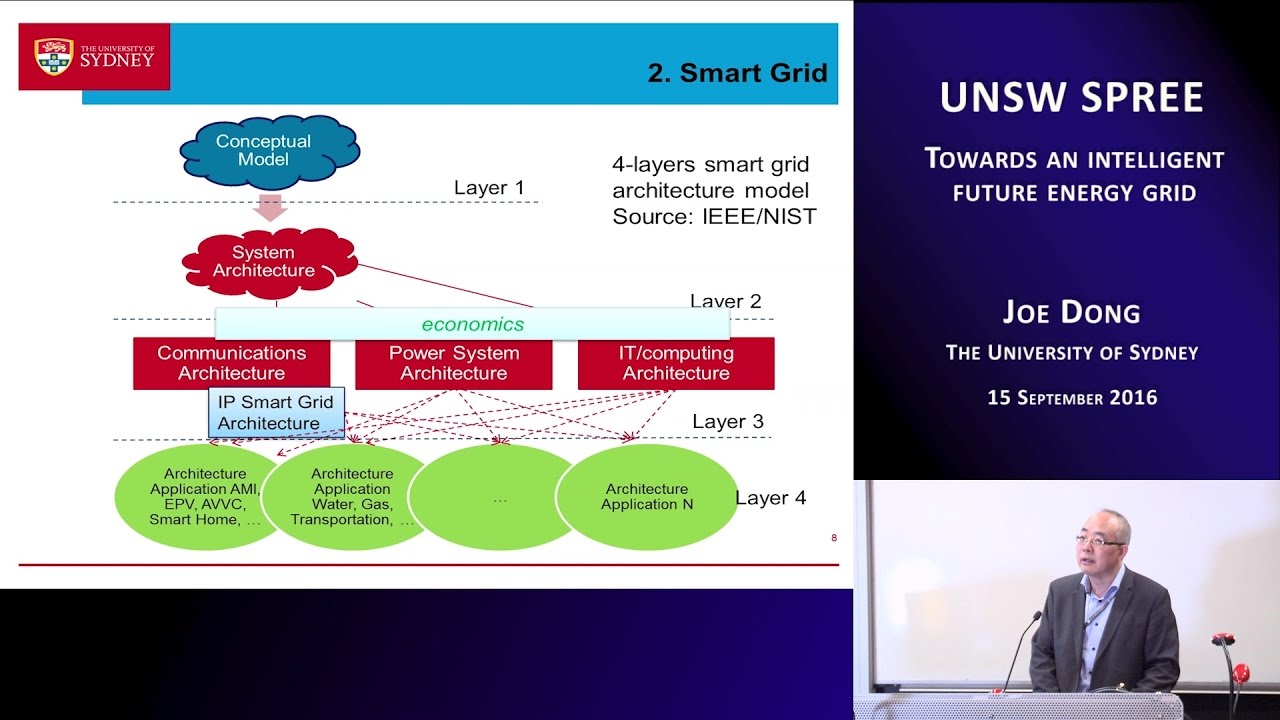 UNSW SPREE 201609-15 Joe Dong - Towards an intelligent future energy ...