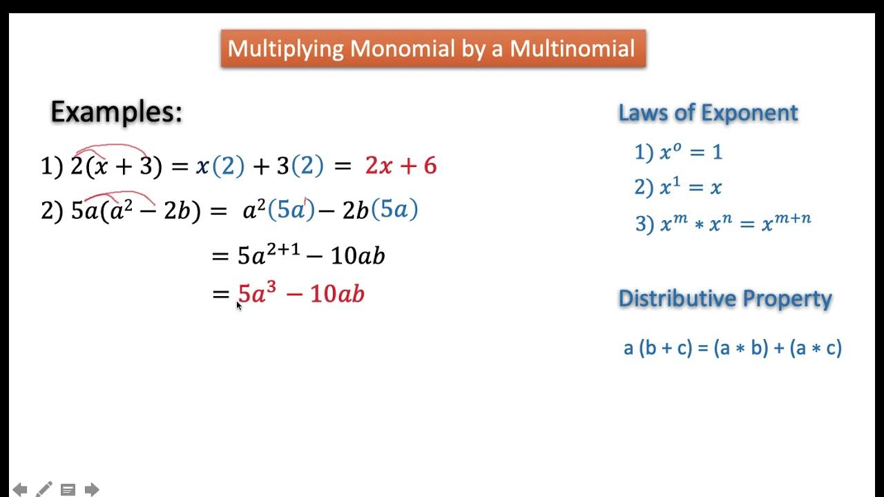 Multiplying Monomial by a Multinomial - YouTube