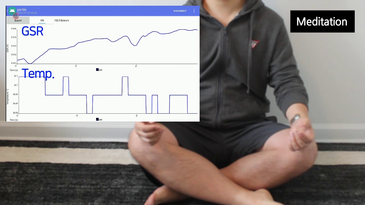 Real-time recording of stress (GSR) and temperature with wearable ...