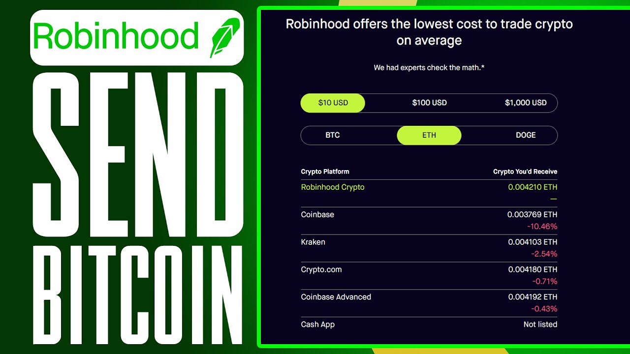 How To Send Bitcoin From Robinhood To Another Wallet (2025) Fast Tutorial - YouTube