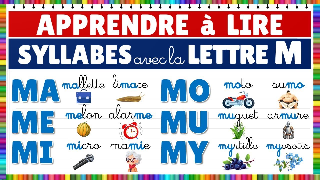 Apprendre à lire || Montessori || Syllabes avec la lettre M - Exercice ...