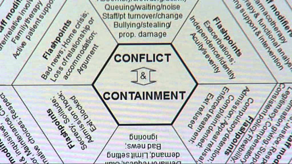 Camden and Islington NHS Foundation Trust - Safewards - YouTube