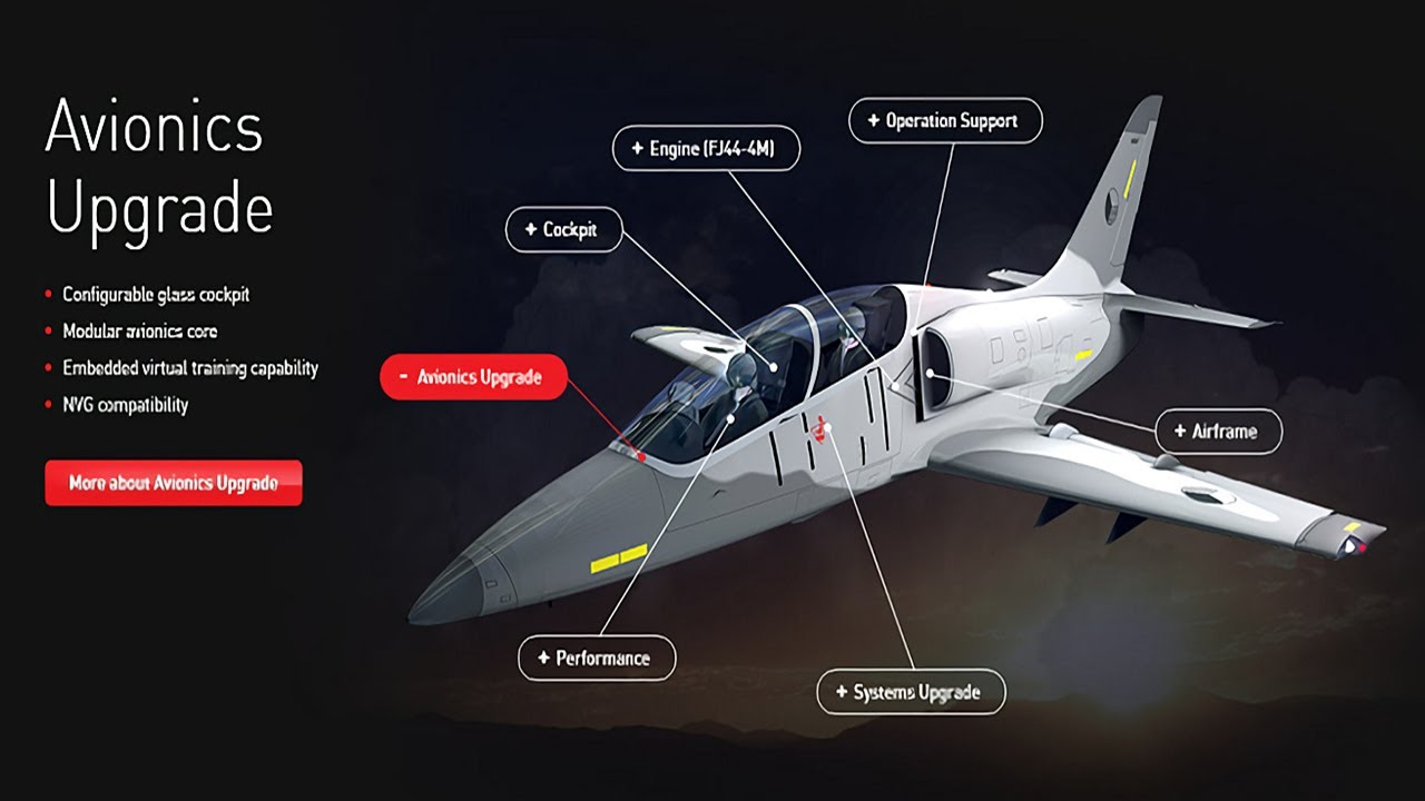 Iran Finally Launches Production of New Combined Trainer Aircraft/Close Air Support Jet - YouTube
