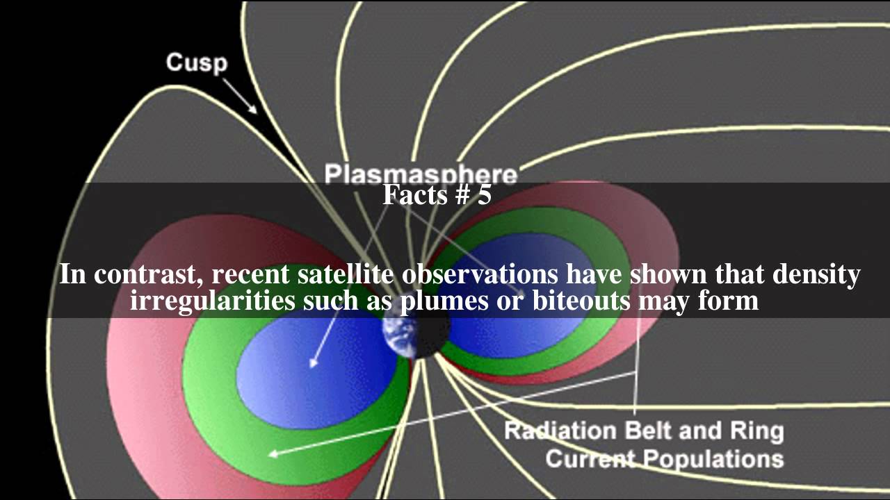 Plasmasphere Top # 9 Facts - YouTube