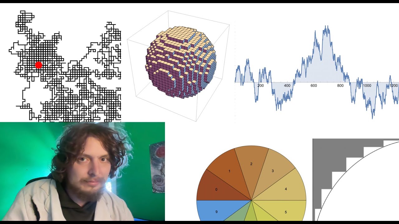 Cool Visual Demonstrations of Pi and Other Irrational Numbers ...