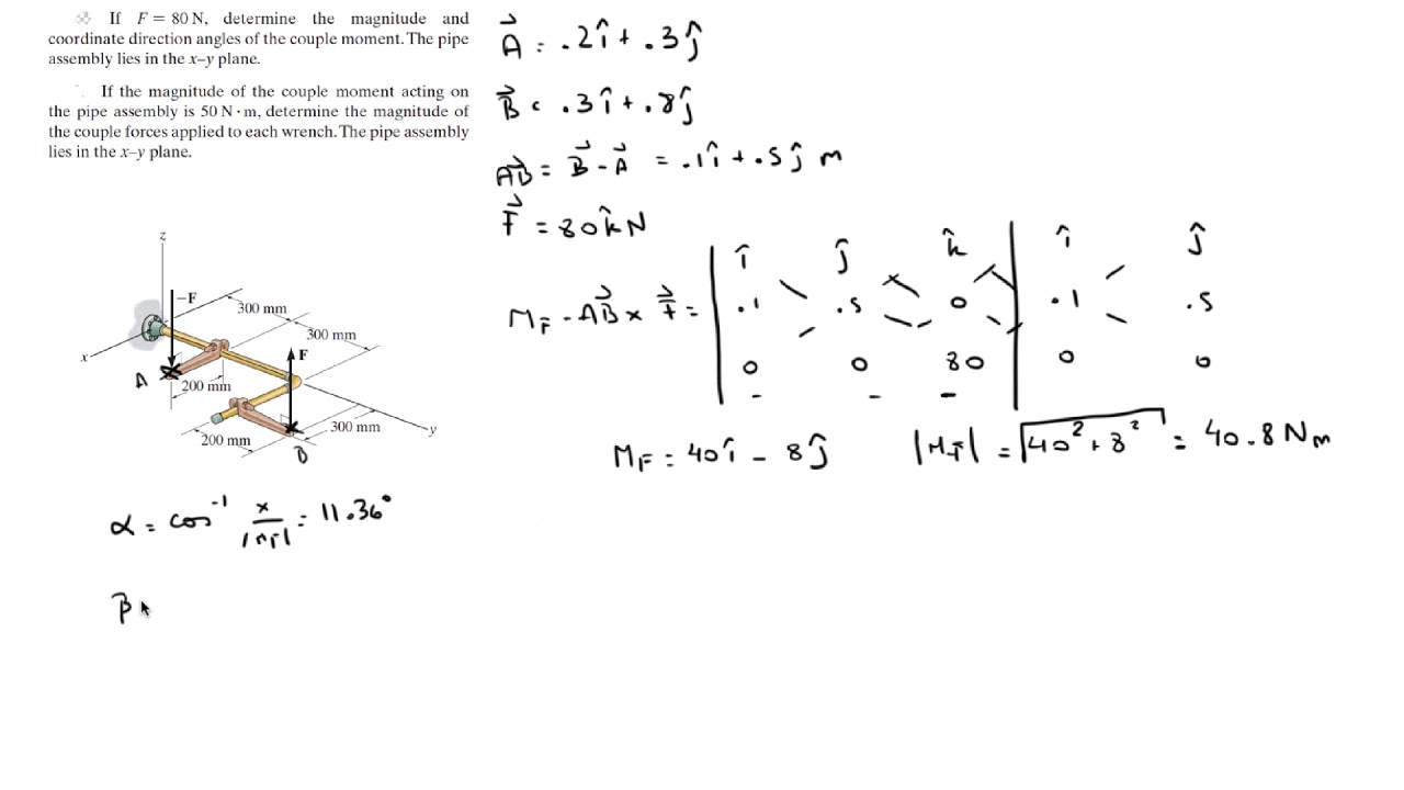 Determine the magnitude and coordinate direction angles - YouTube