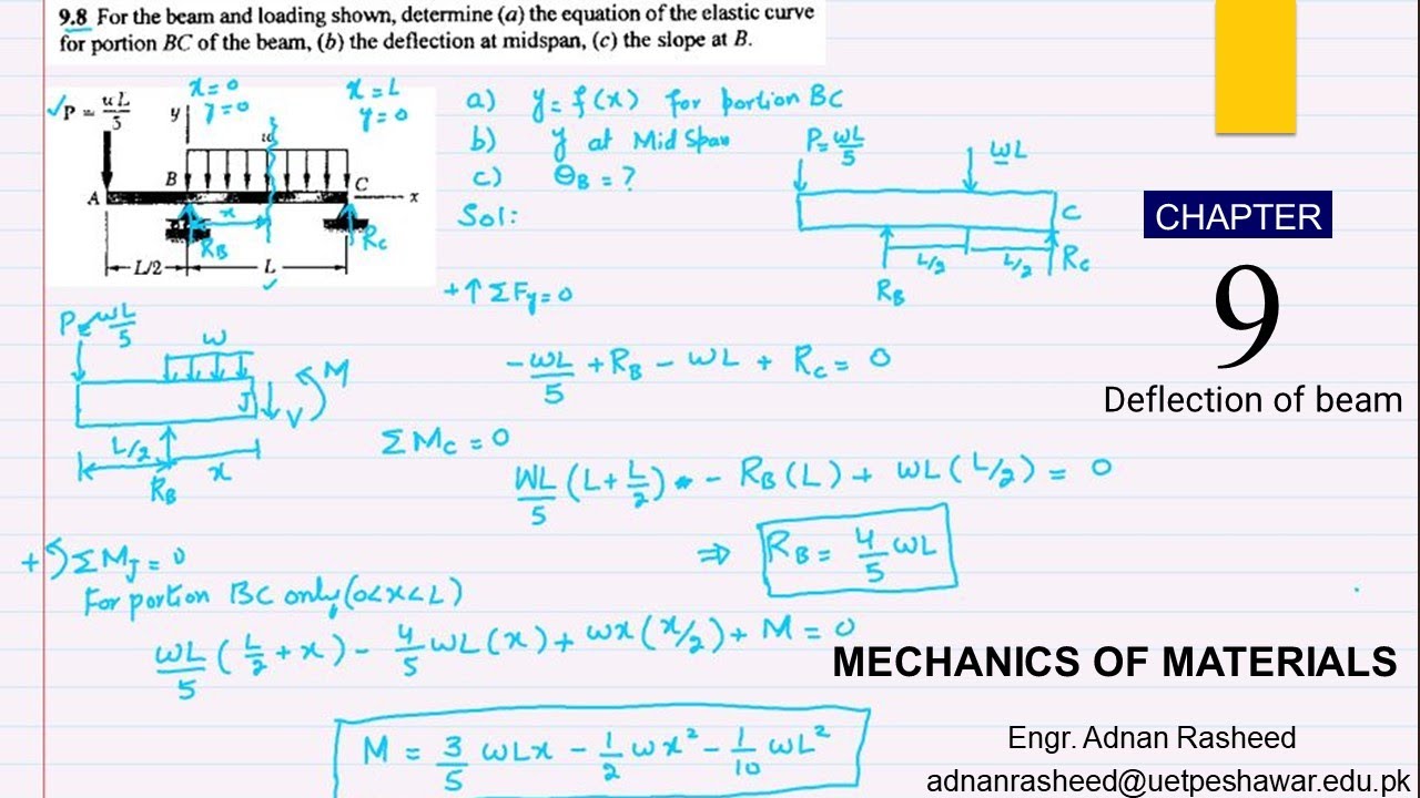 9 8 Determine Equation Of Elastic Curve Deflection And Slop Deflection