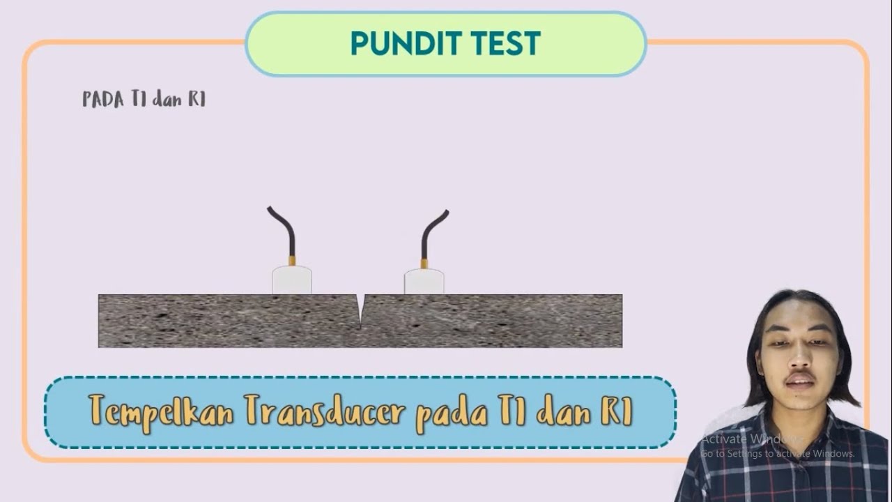 [KELOMPOK 3] 8. PUNDIT TEST - YouTube