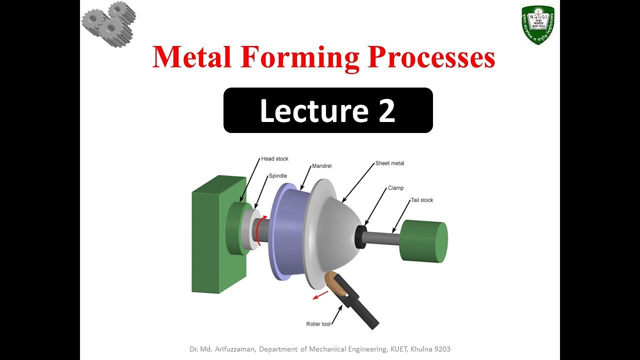 ME 1107 Manufacturing Process L11 - YouTube