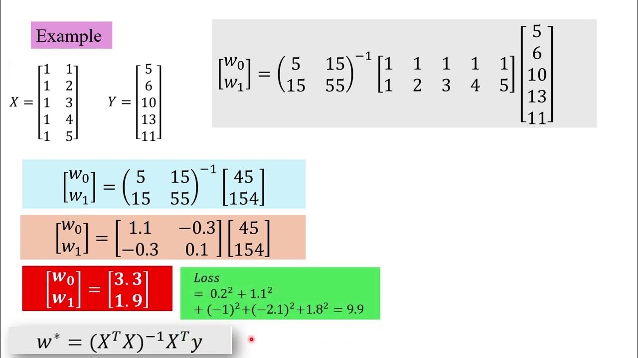 Linear Regression with Closed form solutions - YouTube