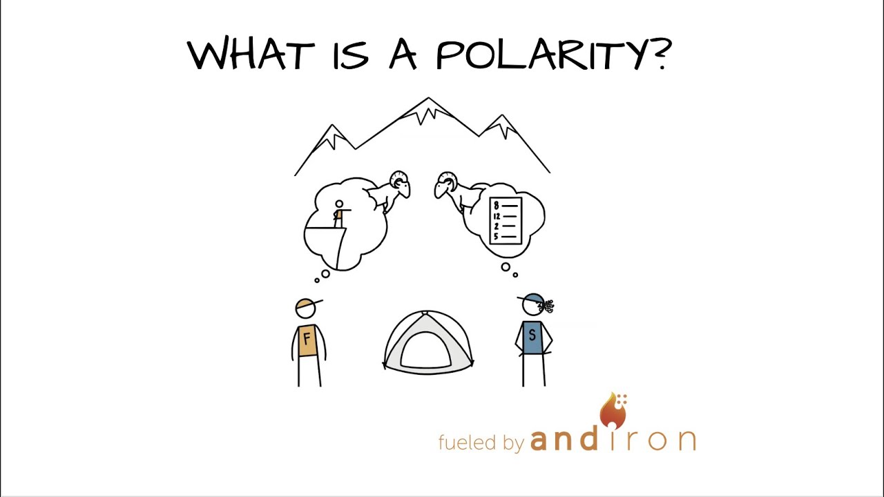 What Is A Polarity YouTube what-is-a-polarity-youtube