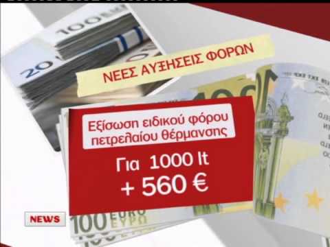 ΠΟΣΟ ΘΑ ΠΛΗΡΩΣΟΥΜΕ ΤΑ ΝΕΑ ΜΕΤΡΑ - YouTube
