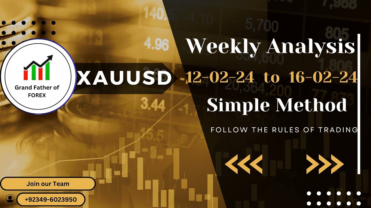 Gold Weekly Analysis | Simple way to analyse the XAUUSD Market - YouTube