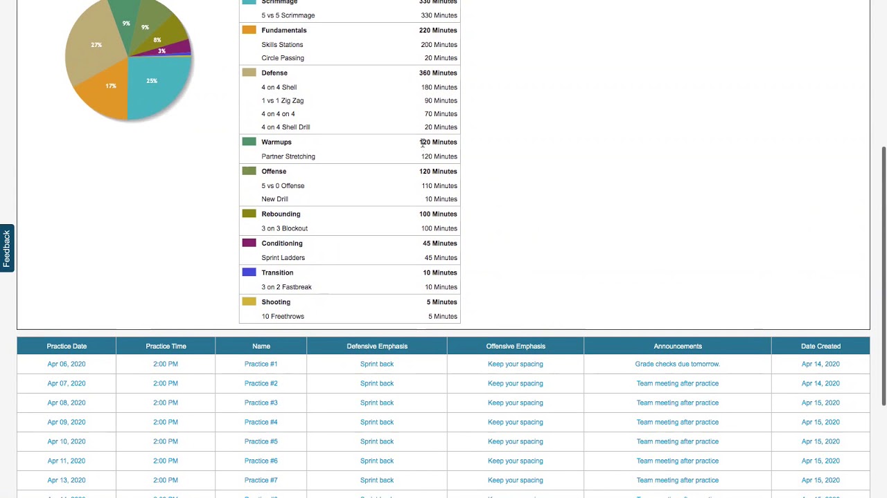 How to use the Reports feature in Practice Planner Live - YouTube