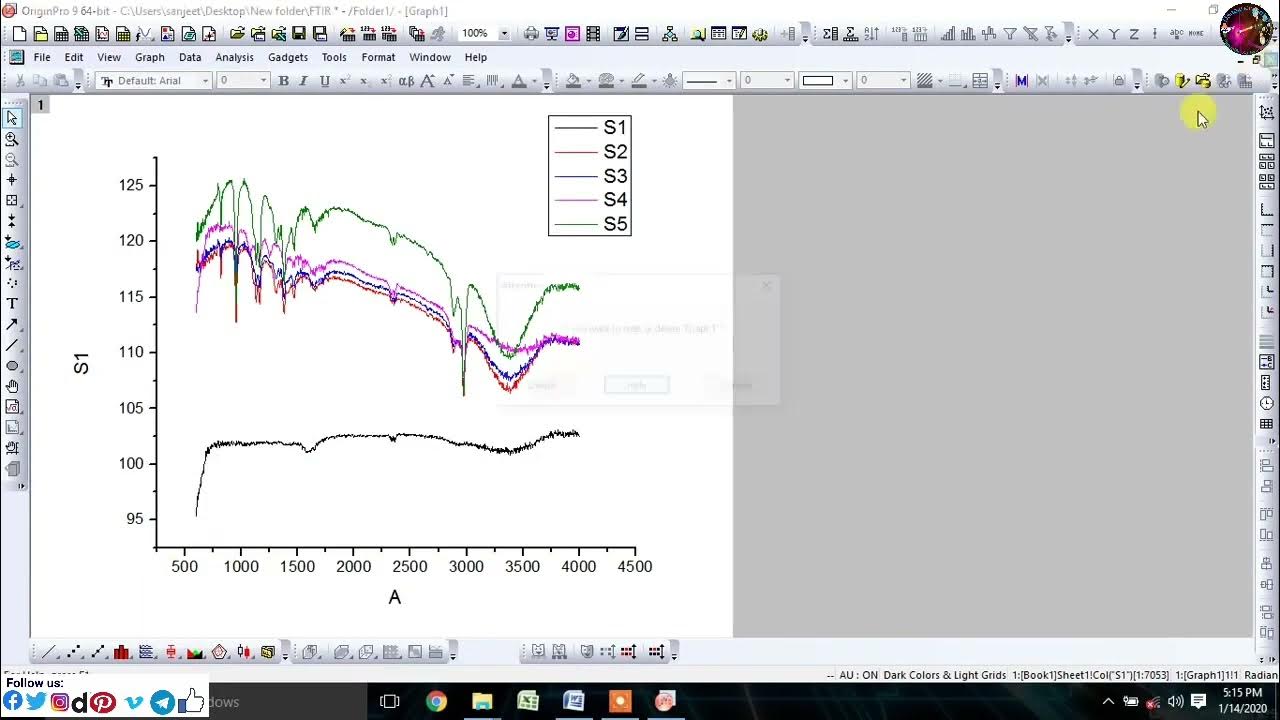 Merge or combine FTIR plot with the help of origin software - YouTube