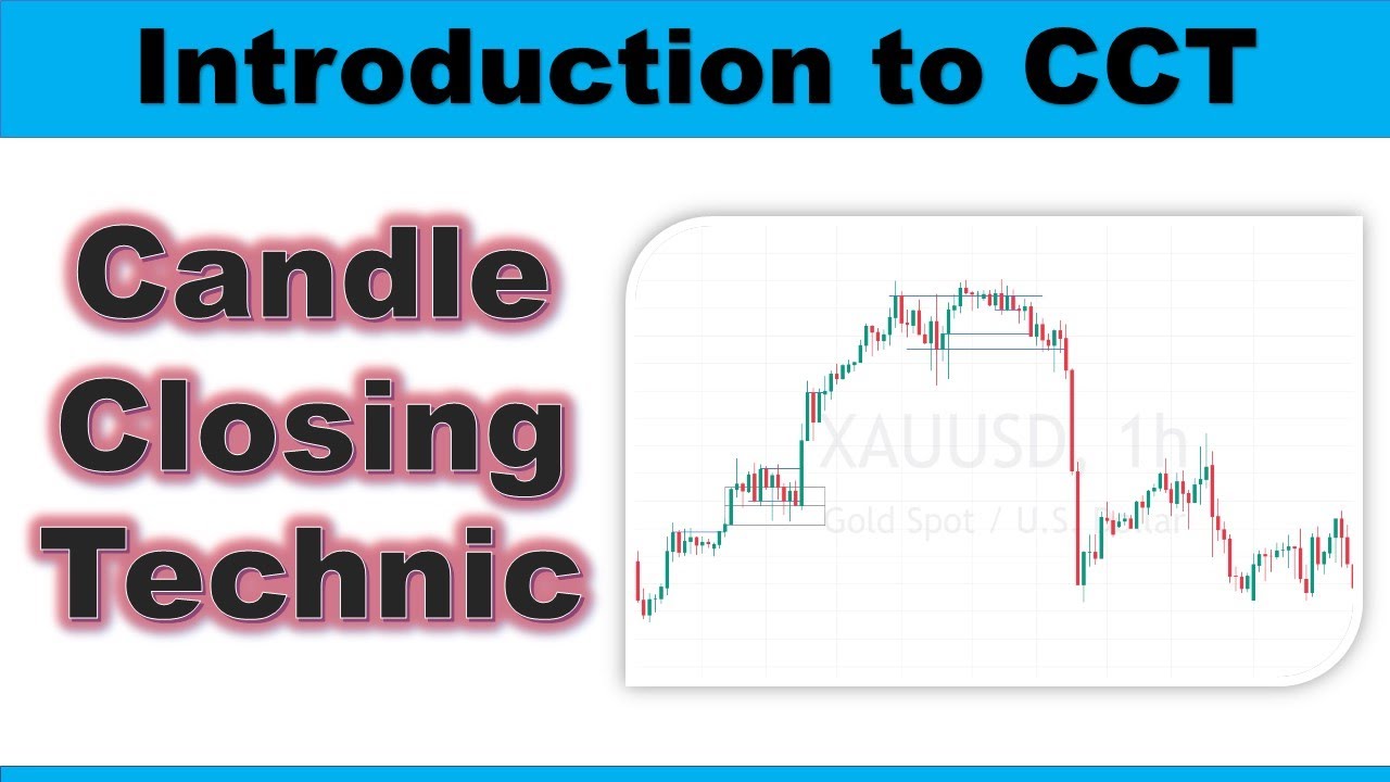 Introduction to CCT - Candle Closing Technic - YouTube