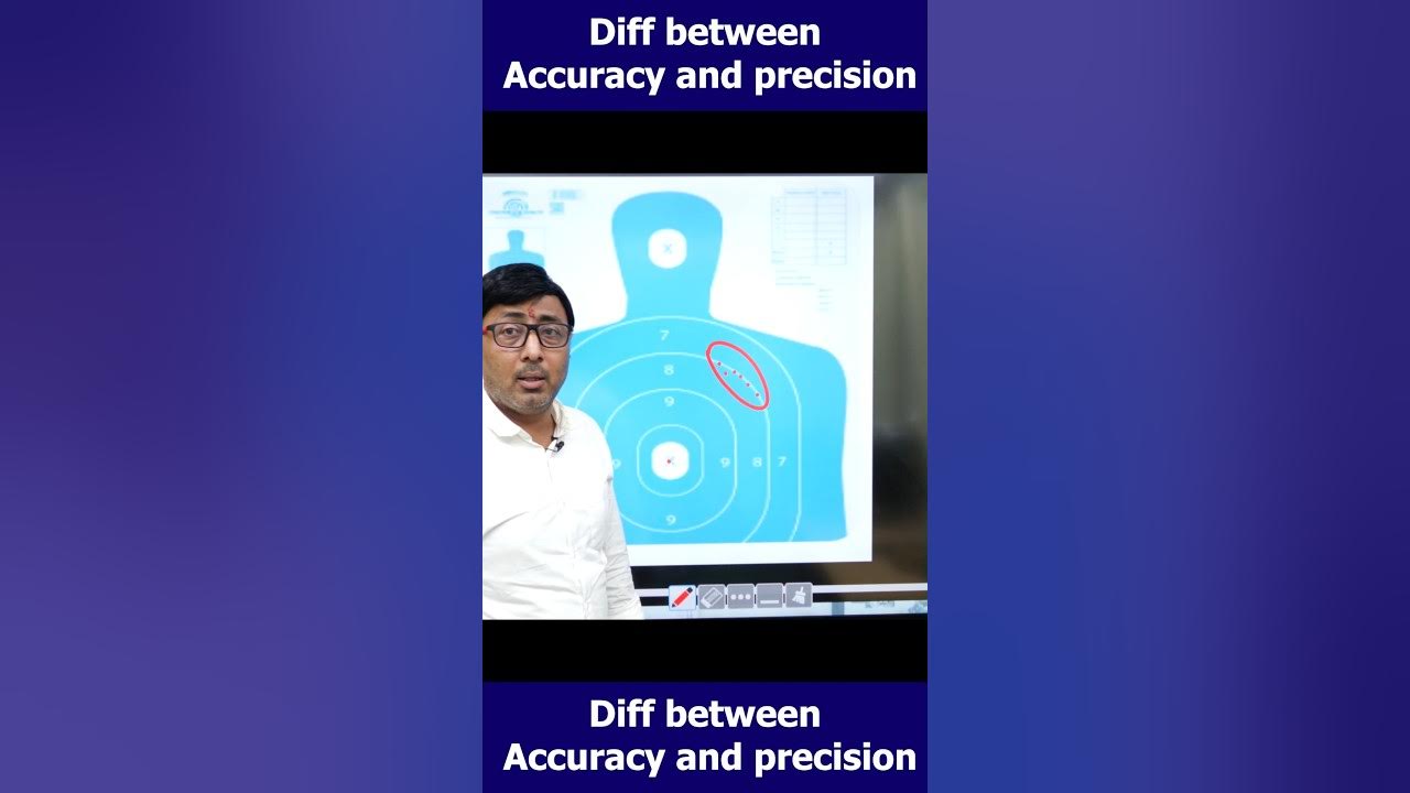 Diff between Accuracy and precision.. #ytshorts #youtube - YouTube