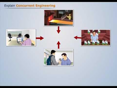 Concurrent Engineering and Its Use in Design | Machine Design-I - YouTube